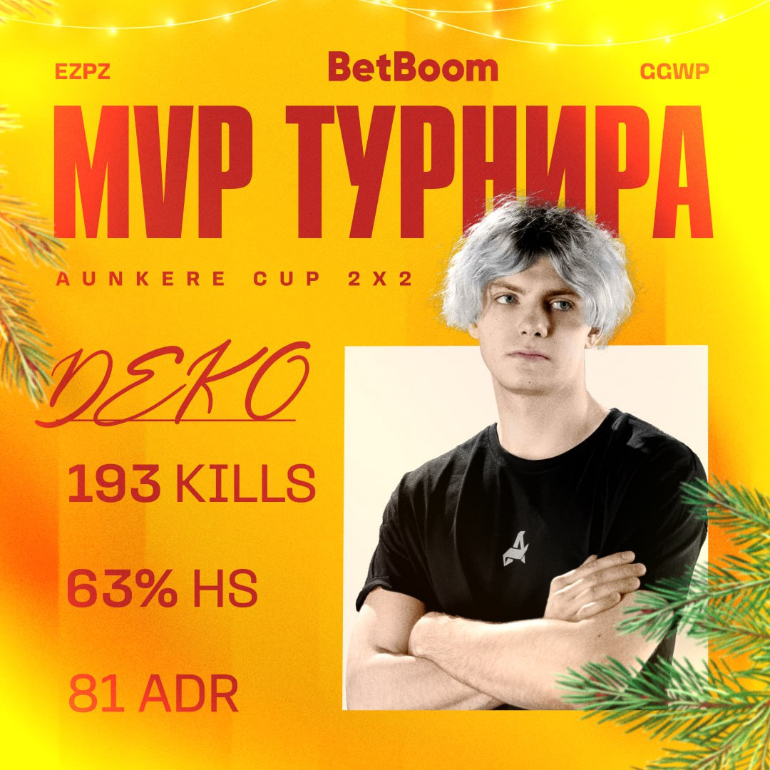 Сt0m и mokrivskiy выиграли BetBoom Aunkere Cup 2x2 — Escorenews