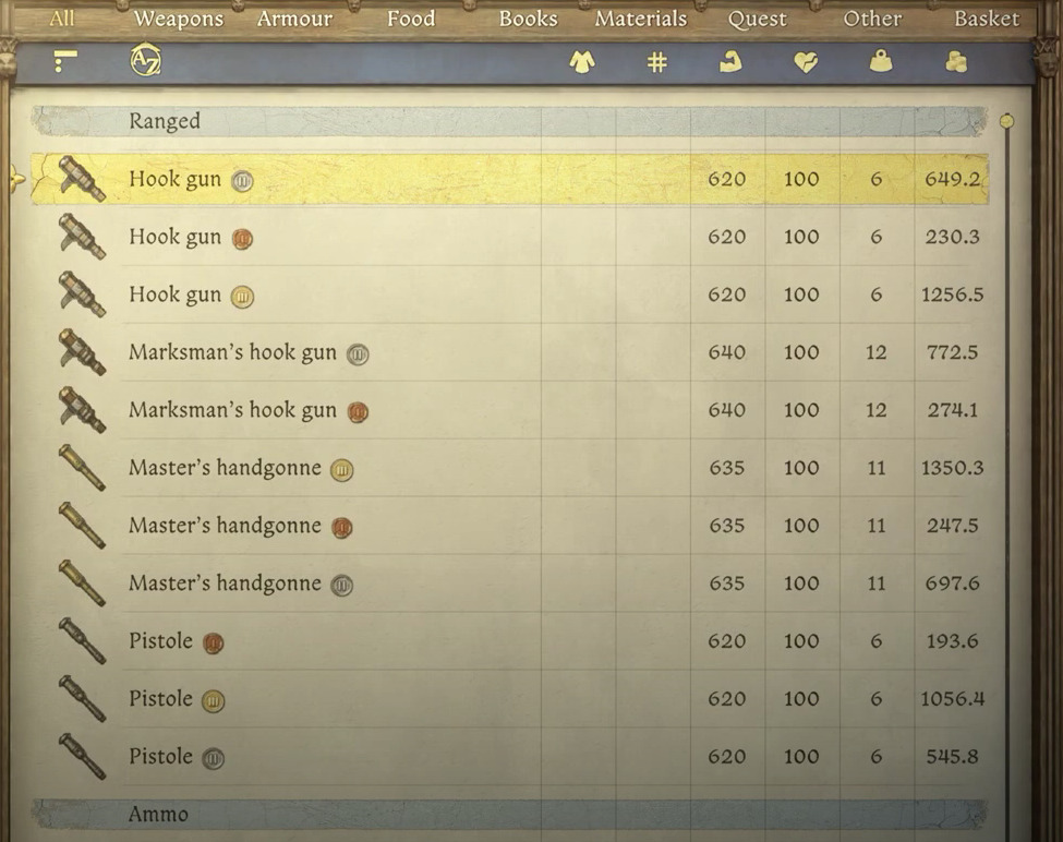 How to get firearms in Kingdom Come Deliverance 2? Where to find ...