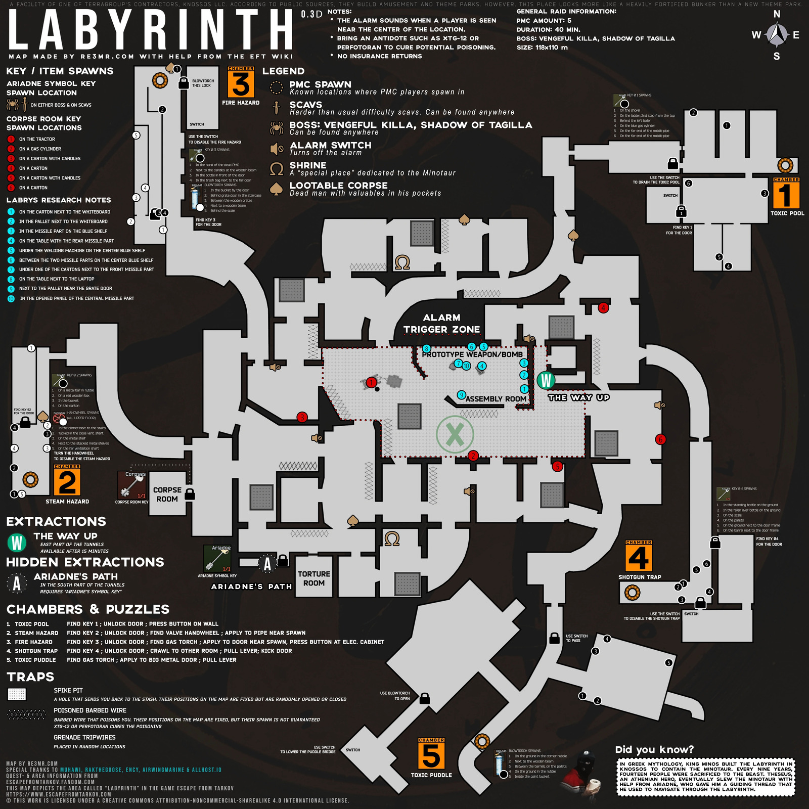 Escape from Tarkov Labyrinth guide: All spawn chambers, how to disable ...