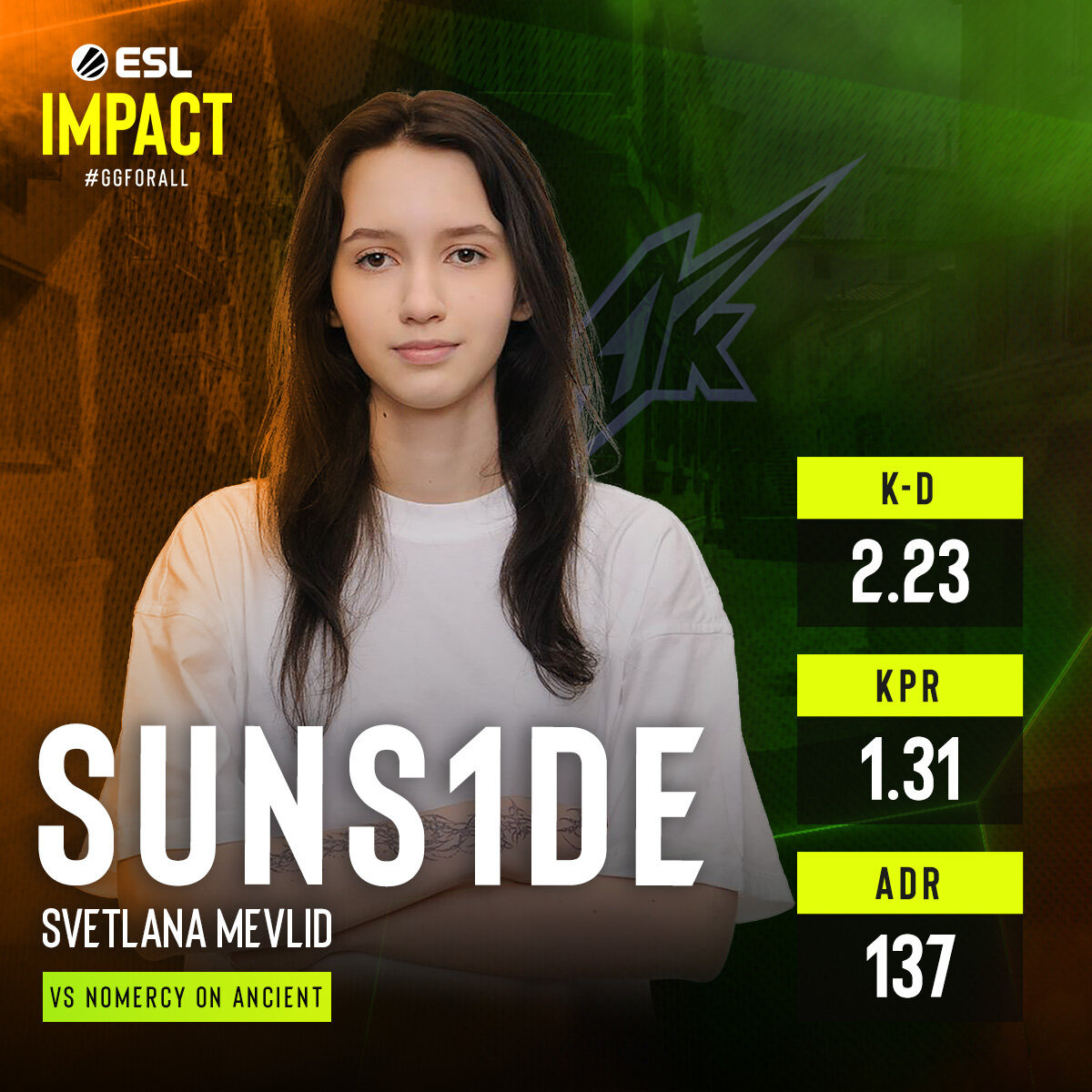 Who is donk's alleged girlfriend. Is donk dating suns1de? — Escorenews