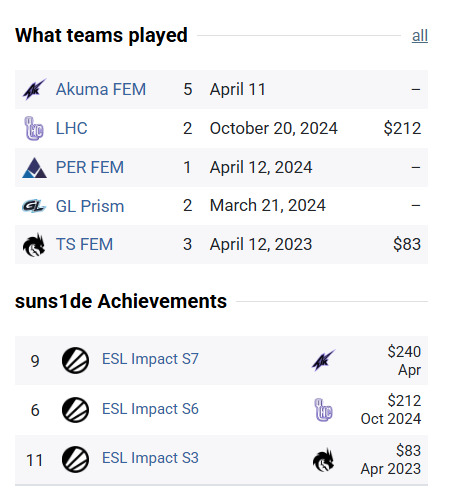 Who is donk's alleged girlfriend. Is donk dating suns1de? — Escorenews