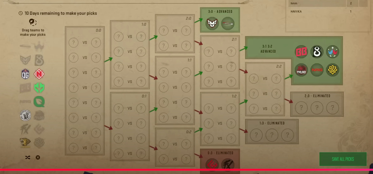 Best Pick'Ems to get BLAST Austin Major 2025 Diamond Coin. Pro player and talent pickems for ...