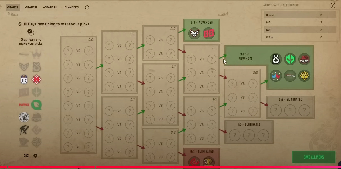 Best Pick'Ems to get BLAST Austin Major 2025 Diamond Coin. Pro player ...