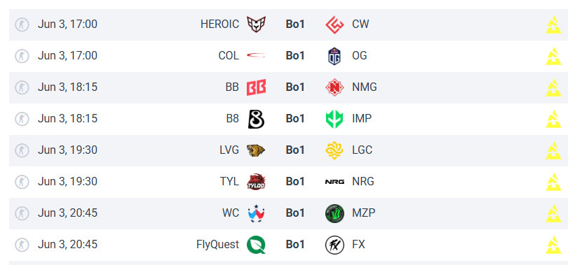 Best Pick'Ems to get BLAST Austin Major 2025 Diamond Coin. Pro player ...