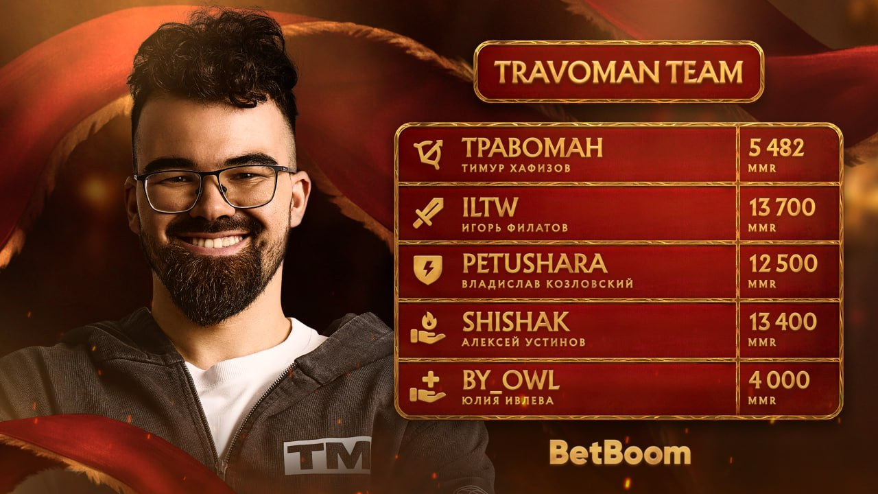 ILTW и TpaBoMaH снова сыграют вместе на Streamers Battle 10 — они поссорились три турнира назад ...