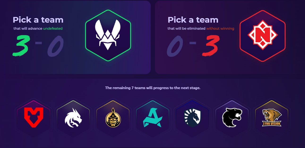 Best Pick'Ems for Stage 3 of BLAST Austin Major 2025. Pro player and ...