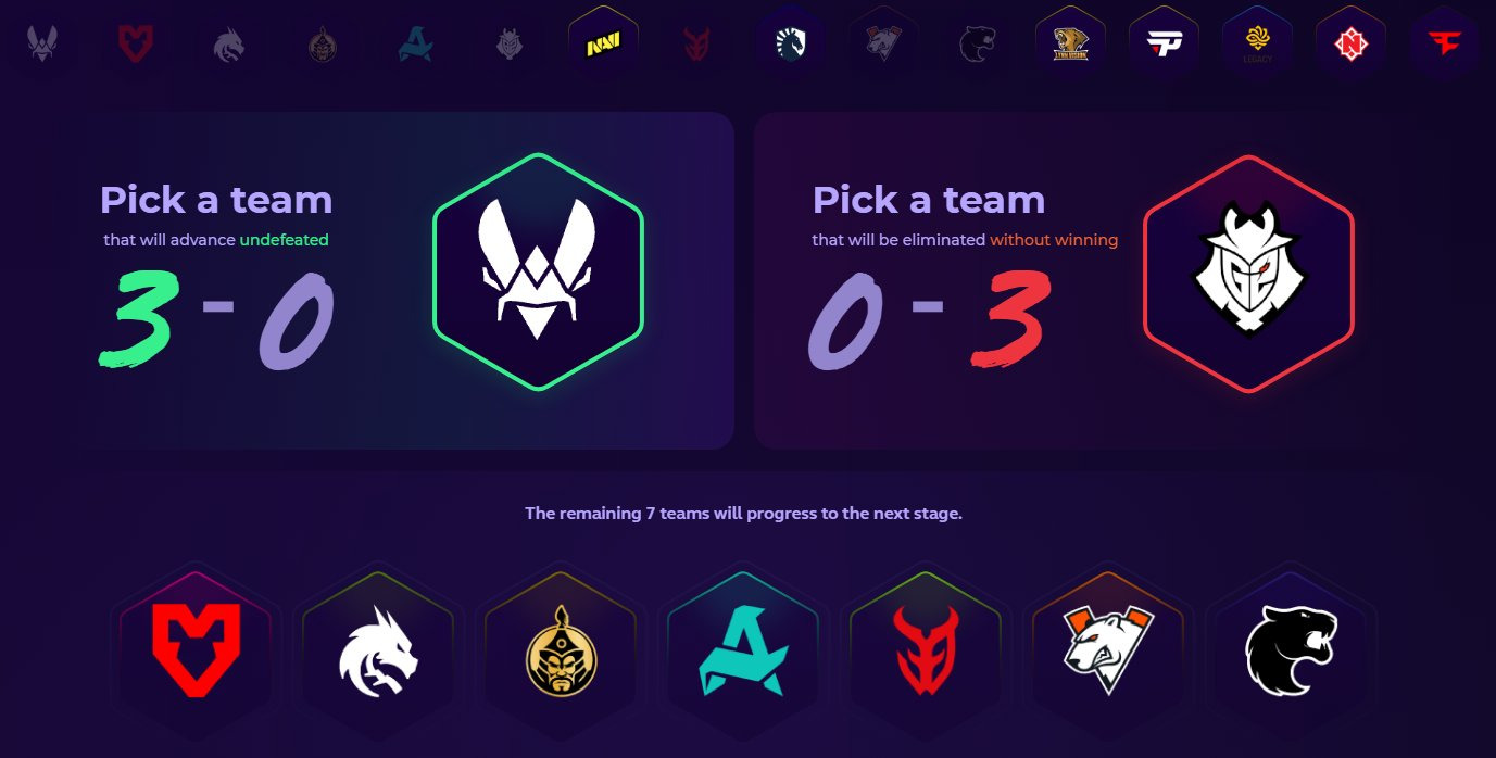 Best Pick'Ems for Stage 3 of BLAST Austin Major 2025. Pro player and ...