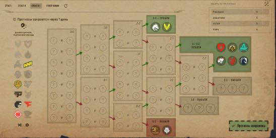 Best Pick'Ems for Stage 3 of BLAST Austin Major 2025. Pro player and ...