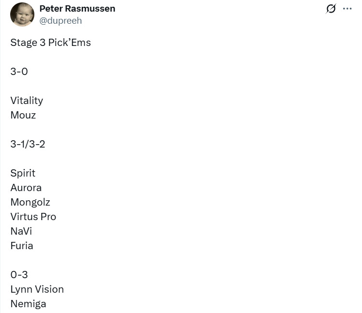 Best Pick'Ems for Stage 3 of BLAST Austin Major 2025. Pro player and ...