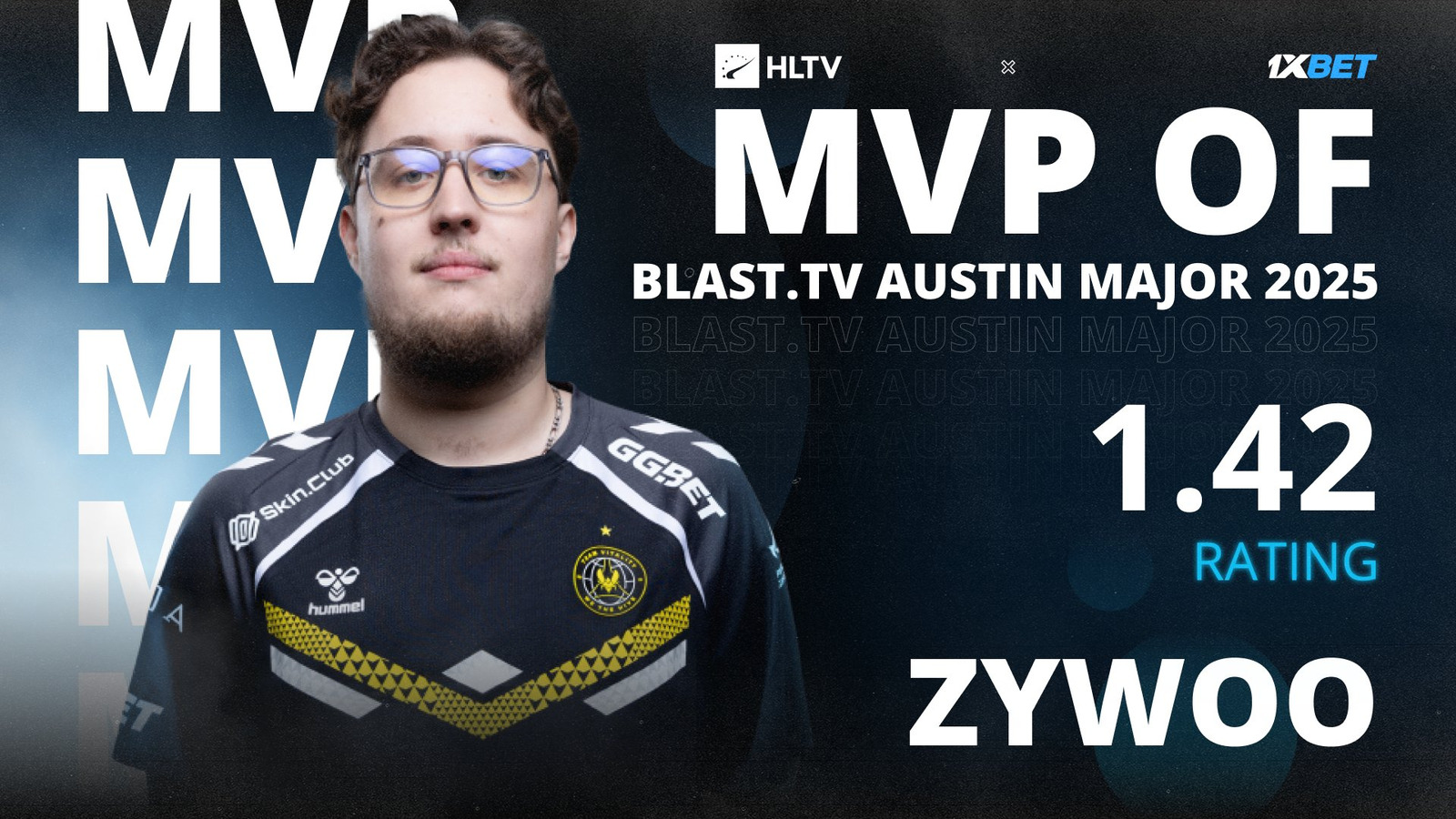 ZywOo признали лучшим игроком Austin Major — Escorenews