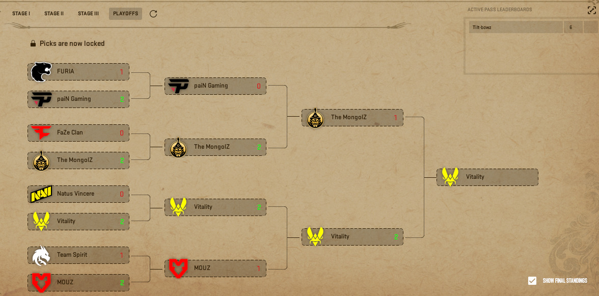 Guide to best/most expensive highlight charms in CS2. Is it worth ...