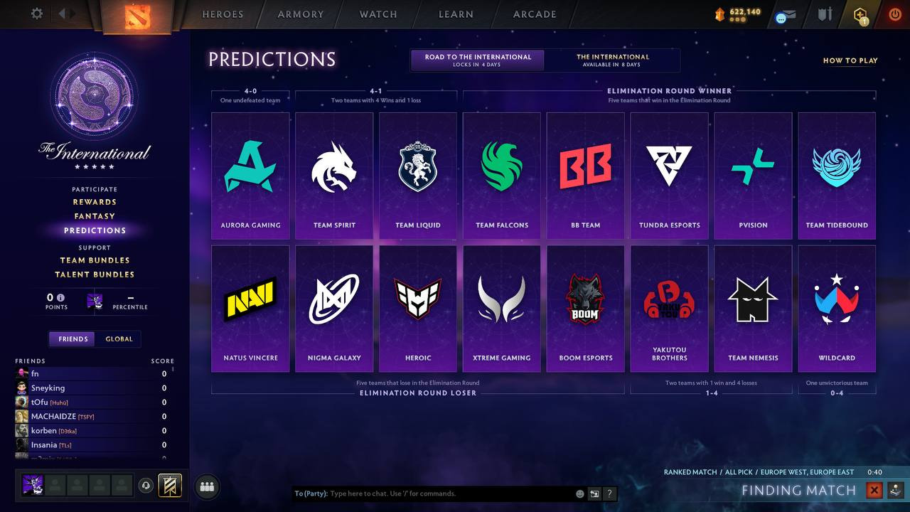 Predictions guide for The International 2025 Compendium. TI14 Predictions from pro players and ...