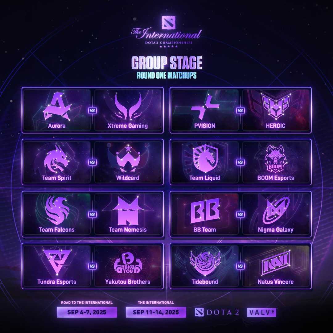 Стали известны первые соперники Spirit, BetBoom Team, Aurora и PARIVISION на TI14 — Escorenews