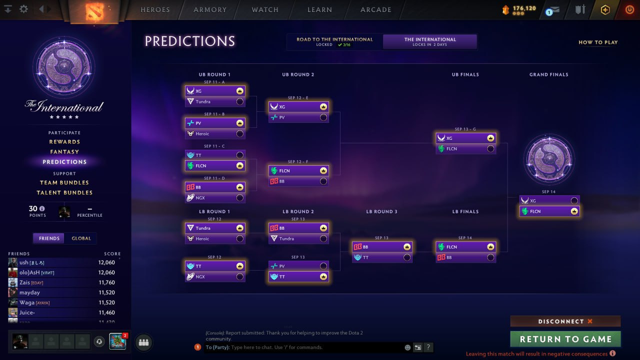 Best predictions for playoffs of The International 2025. Main event predictions guide for TI14 ...