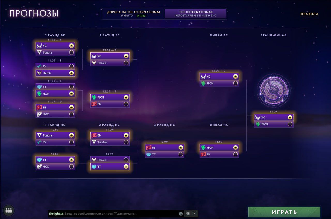 Dyrachyo shares predictions for TI14 playoffs — Escorenews