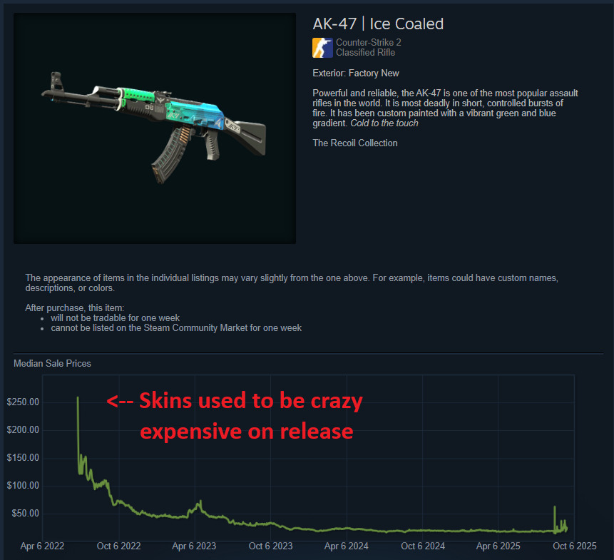 How Genesis Terminal skin prices work in CS2. Why red items are so ...