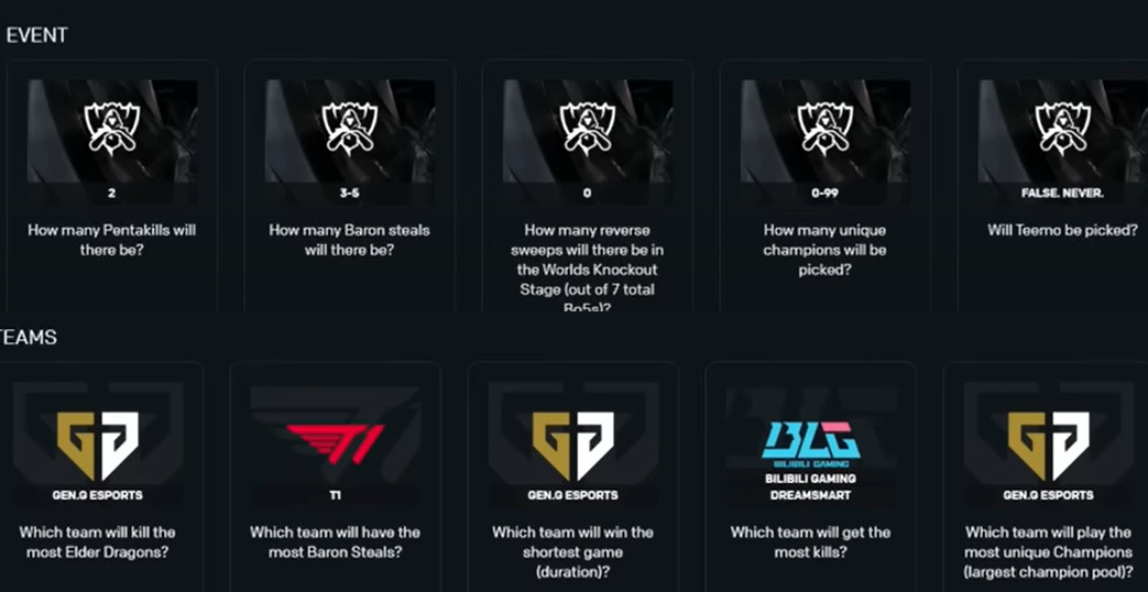 Best Crystal Ball picks for Worlds 2025. Best predictions from analysts ...