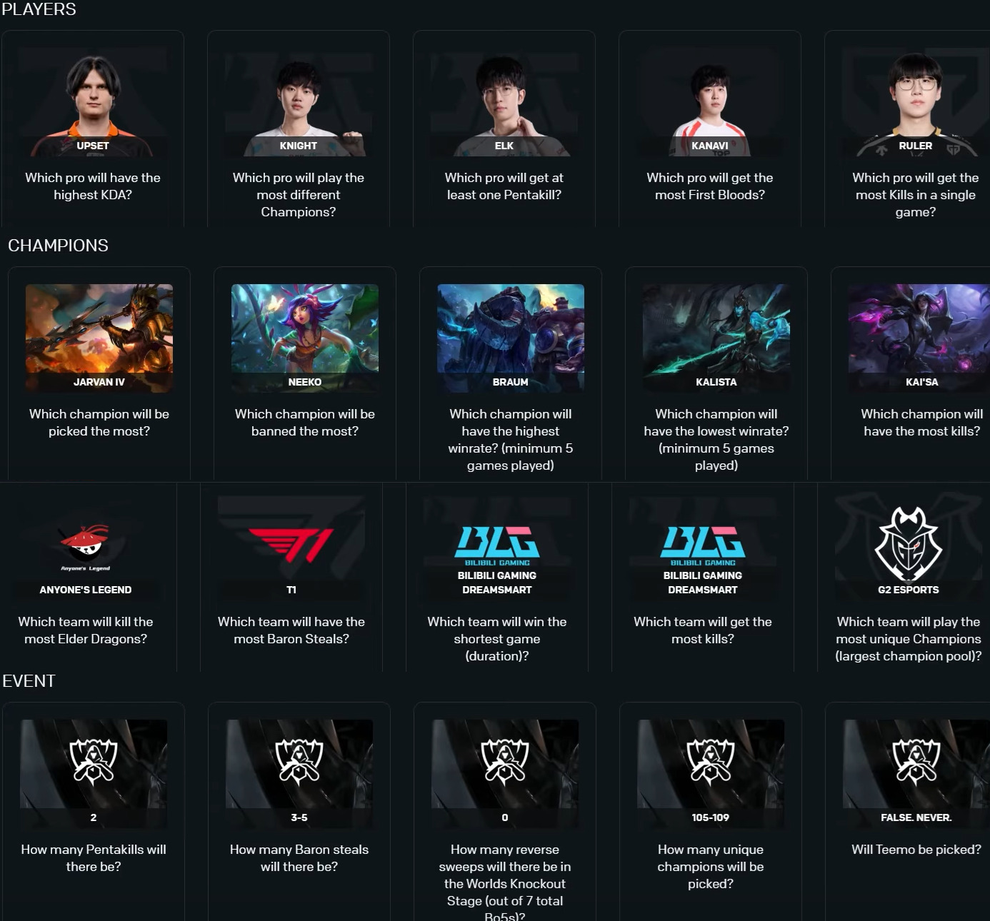 Best Crystal Ball picks for Worlds 2025. Best predictions from analysts ...