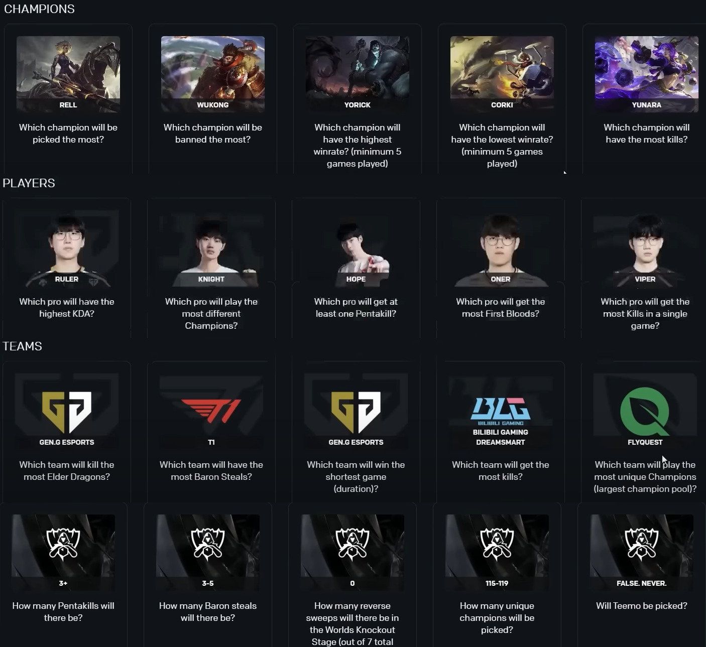 Best Crystal Ball picks for Worlds 2025. Best predictions from analysts ...