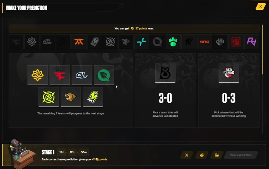 Best Pick'Ems for Stage 1 of StarLadder Budapest Major 2025. Pickems ...