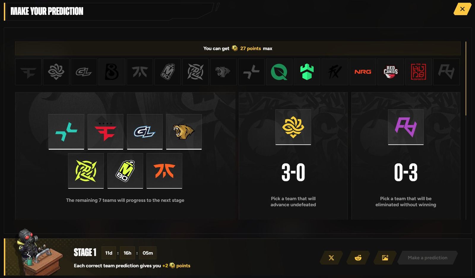 Best Pick'Ems for Stage 1 of StarLadder Budapest Major 2025. Pickems ...