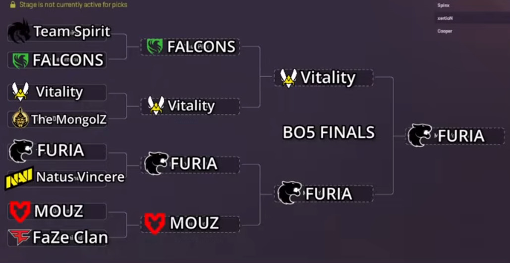 Best Pick'Ems for playoffs of StarLadder Budapest Major 2025. Pro ...